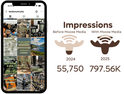 Social Media Management - MooseMedia